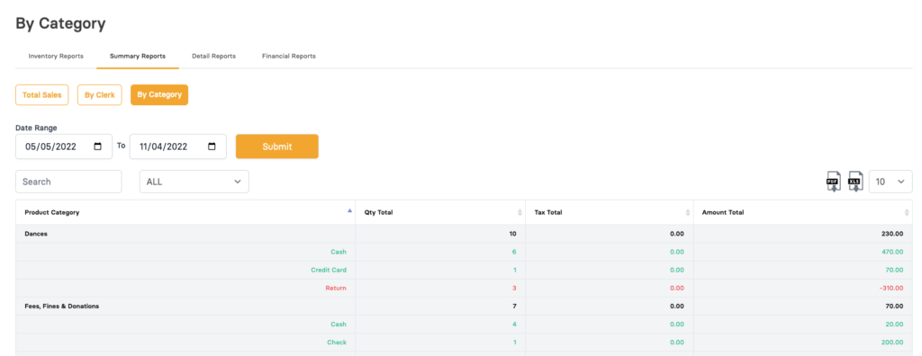Summary Reports – Software 4 Schools