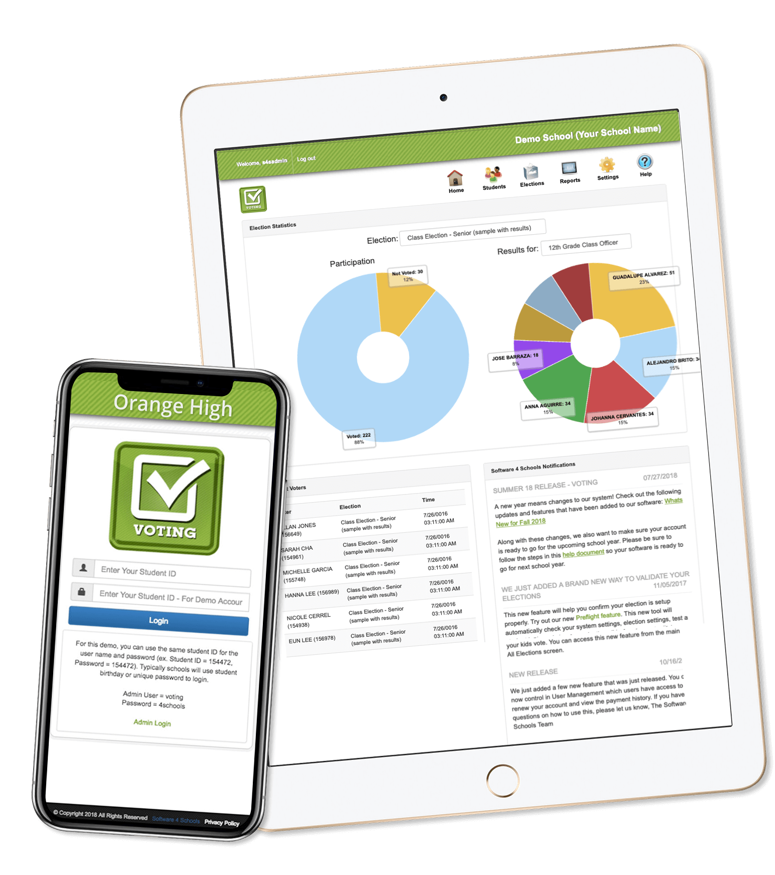 Voting – Software 4 Schools