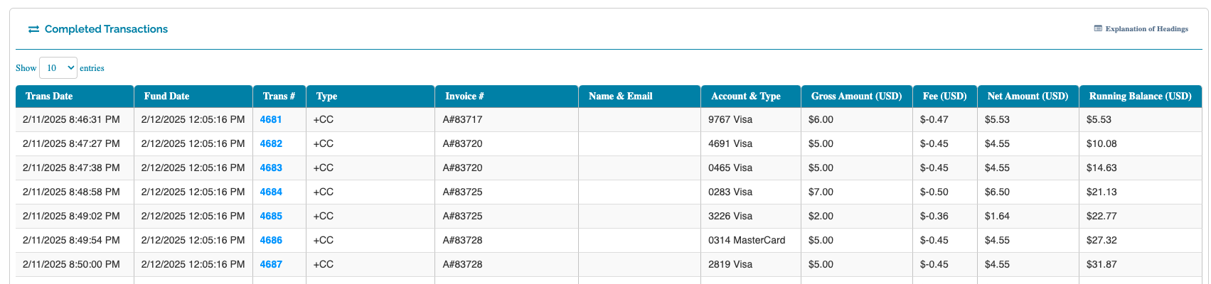 ProPay Reports Ticketing – Software 4 Schools