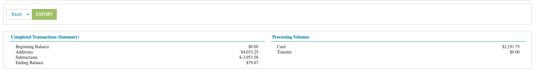 ProPay Reports Ticketing – Software 4 Schools
